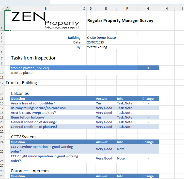 Publishing the Report – Dwellant Help Centre